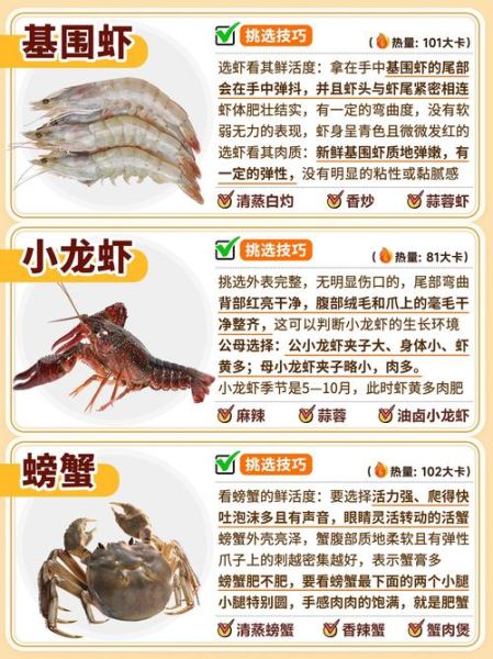 水产品有哪些_常见海鲜种类大全-第3张图片-山城妙识