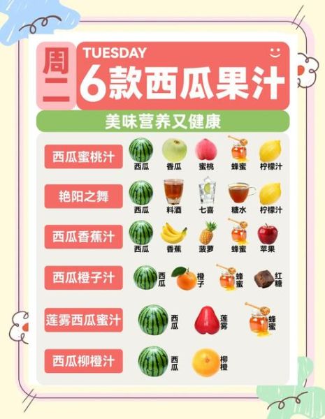 鲜榨西瓜汁怎么做才好喝_鲜榨西瓜汁需要加水吗-第2张图片-山城妙识