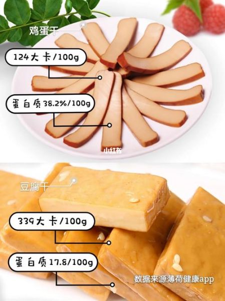 鸡蛋干是豆制品吗_鸡蛋干和豆干的区别-第1张图片-山城妙识