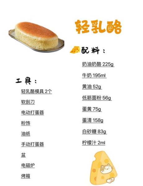 轻芝士蛋糕怎么做_轻芝士蛋糕君之配方-第1张图片-山城妙识