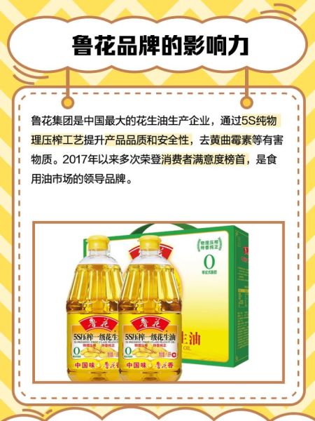 鲁花花生油是转基因吗_鲁花花生油转基因真相-第3张图片-山城妙识