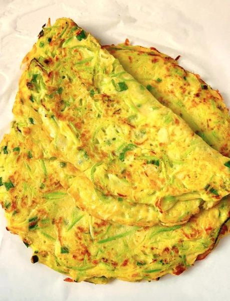 西葫芦饼子怎么做_西葫芦饼子需要焯水吗-第1张图片-山城妙识