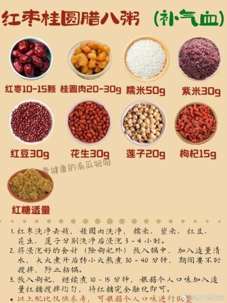 营养八宝粥的做法_八宝粥怎么煮才粘稠-第2张图片-山城妙识