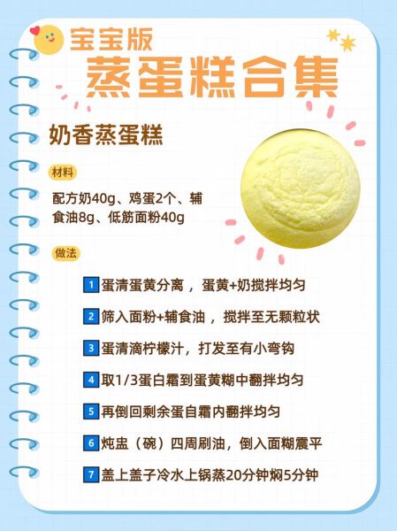 蒸蛋糕怎么做家庭做法_蒸蛋糕为什么发不起来-第1张图片-山城妙识