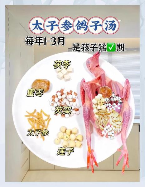 鸽子粥的做法_鸽子粥的功效与作用-第3张图片-山城妙识