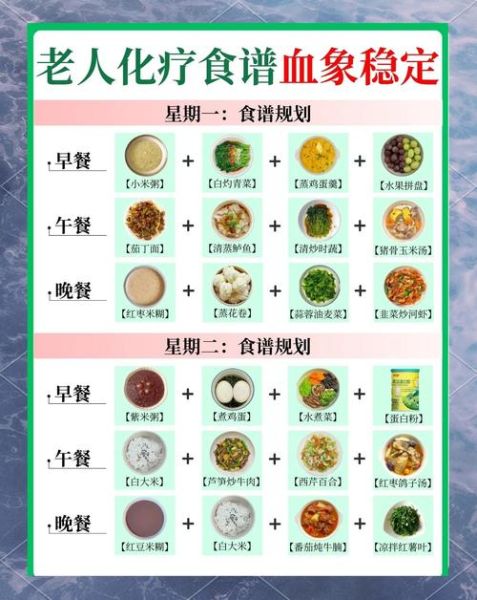 适合老人吃的家常菜谱大全_老人饮食要注意什么-第1张图片-山城妙识