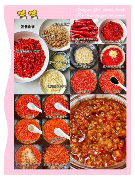 辣子酱怎么做_辣子酱配方比例-第3张图片-山城妙识 辣子酱怎么做_辣子酱配方比例-第3张图片-山城妙识