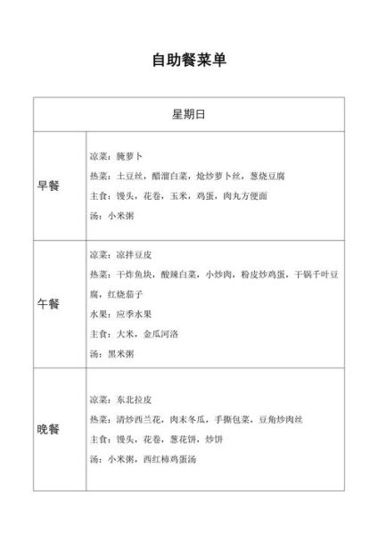 食堂菜谱怎么搭配更营养_一周食堂菜谱推荐-第2张图片-山城妙识 食堂菜谱怎么搭配更营养_一周食堂菜谱推荐-第2张图片-山城妙识