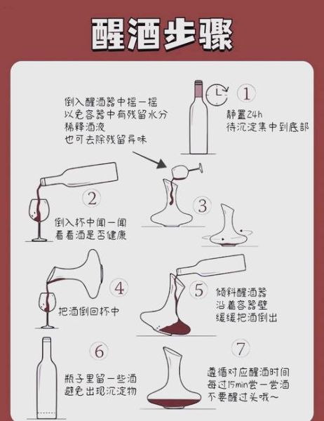 醒酒器原理是什么_醒酒器怎么用才正确-第1张图片-山城妙识