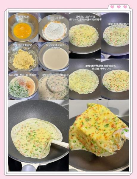 鸡蛋葱花饼怎么做_家常葱花饼做法步骤-第3张图片-山城妙识