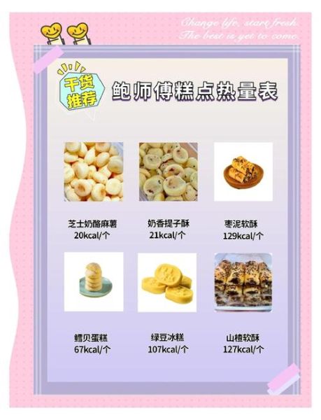 鲍师傅糕点加盟多少钱_加盟条件有哪些-第3张图片-山城妙识