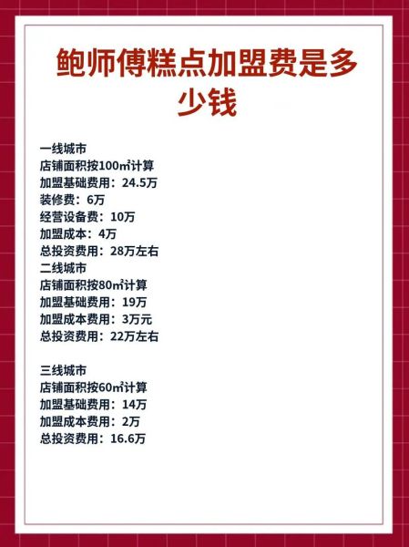 鲍师傅糕点加盟多少钱_加盟条件有哪些-第1张图片-山城妙识