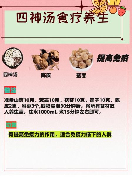 药膳食谱大全_如何根据体质选药膳-第2张图片-山城妙识