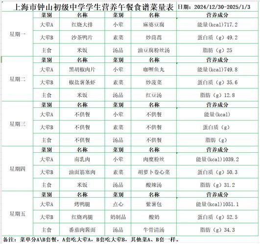 中学生每日食谱安排_如何科学搭配营养-第2张图片-山城妙识