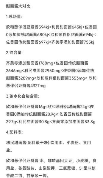 甜面酱热量是多少_减肥能吃吗-第2张图片-山城妙识