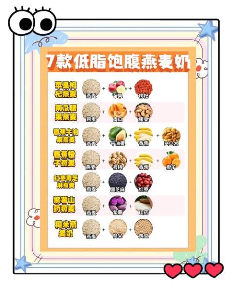 麦片怎么吃减肥最快又简单_减肥麦片食谱-第3张图片-山城妙识