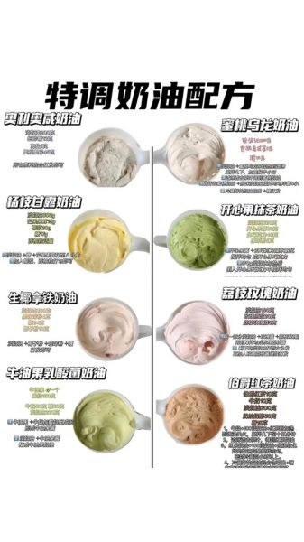 家庭自制奶油怎么做_自制奶油需要哪些材料-第2张图片-山城妙识