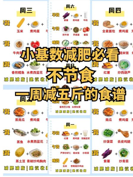 营养减肥餐食谱做法_一周瘦5斤靠谱吗-第1张图片-山城妙识 营养减肥餐食谱做法_一周瘦5斤靠谱吗-第1张图片-山城妙识