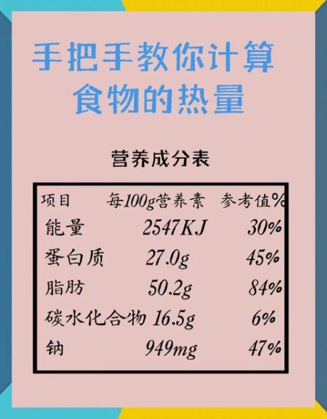 食物热量查询app哪个好_如何计算每日热量-第2张图片-山城妙识