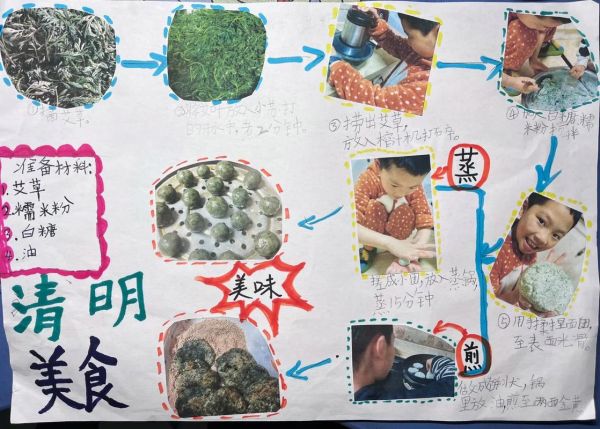 艾粑粑怎么做_艾草粑粑家常做法-第2张图片-山城妙识 艾粑粑怎么做_艾草粑粑家常做法-第2张图片-山城妙识