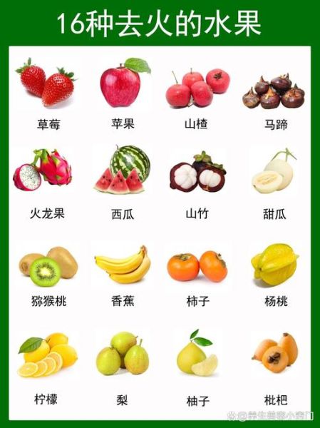 上火食物排名_哪些食物最容易上火-第1张图片-山城妙识 上火食物排名_哪些食物最容易上火-第1张图片-山城妙识