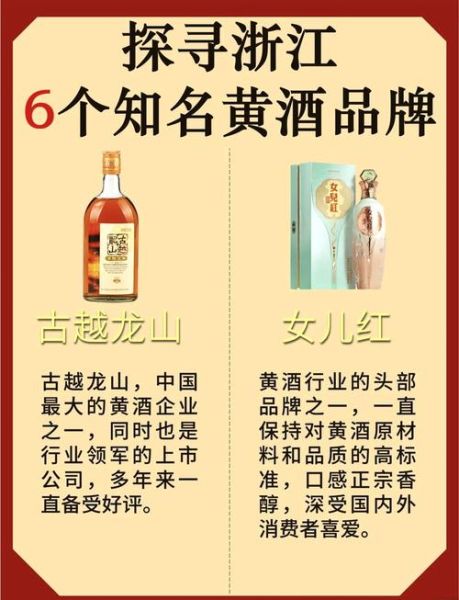 黄酒品牌有哪些_哪个好-第1张图片-山城妙识 黄酒品牌有哪些_哪个好-第1张图片-山城妙识