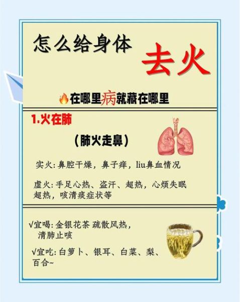 上火怎么快速降火_吃什么去火最快-第1张图片-山城妙识