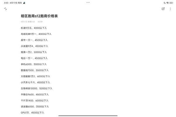 2021最火代理项目有哪些_如何零成本起步-第3张图片-山城妙识