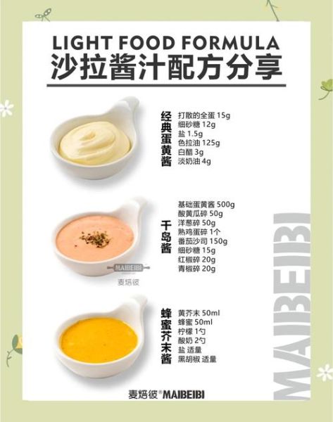 色拉油可以用什么代替_健康又低卡的替代品-第1张图片-山城妙识