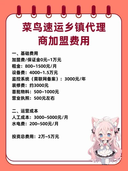 菜鸟驿站加盟电话是多少_加盟条件有哪些-第1张图片-山城妙识