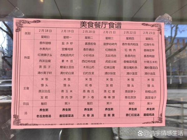 自助餐菜谱大全_如何搭配才健康-第1张图片-山城妙识