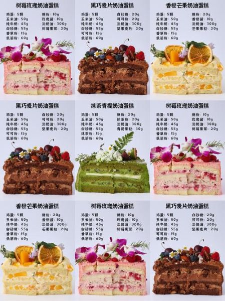 蛋糕店官网怎么选_生日蛋糕订购流程-第2张图片-山城妙识 蛋糕店官网怎么选_生日蛋糕订购流程-第2张图片-山城妙识