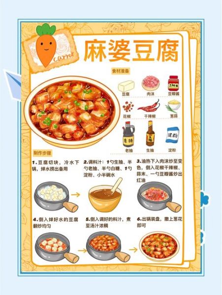 麻婆豆腐怎么做好吃又简单窍门_麻婆豆腐家常做法-第2张图片-山城妙识