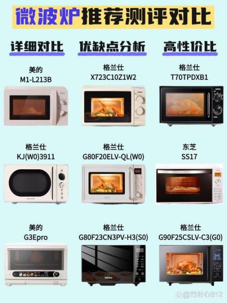 微波炉与电烤箱哪个好_家用厨房怎么选-第3张图片-山城妙识 微波炉与电烤箱哪个好_家用厨房怎么选-第3张图片-山城妙识