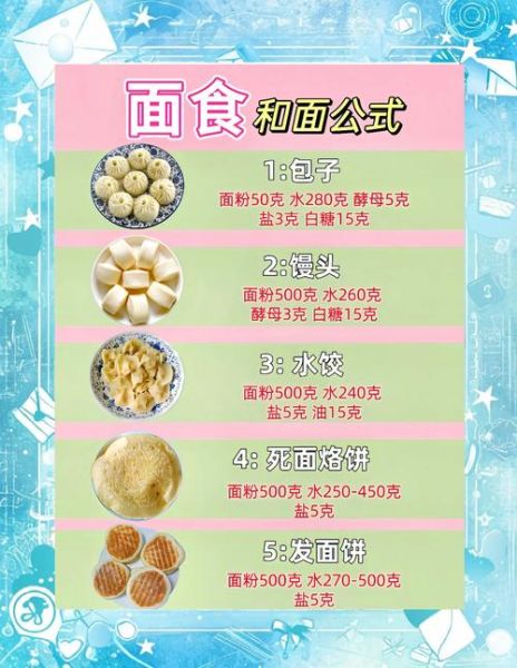 面点怎么做_面点做法大全-第1张图片-山城妙识