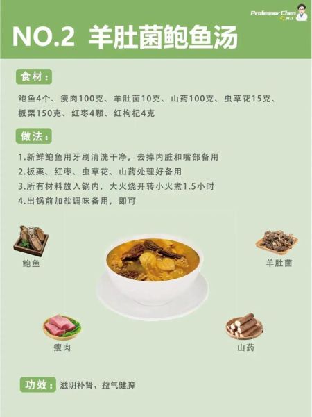 鲍鱼汁怎么熬制_鲍鱼汁的做法步骤-第1张图片-山城妙识 鲍鱼汁怎么熬制_鲍鱼汁的做法步骤-第1张图片-山城妙识