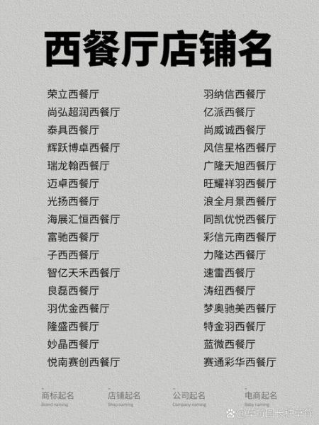 高档西餐菜名怎么读_如何优雅点餐-第1张图片-山城妙识 高档西餐菜名怎么读_如何优雅点餐-第1张图片-山城妙识