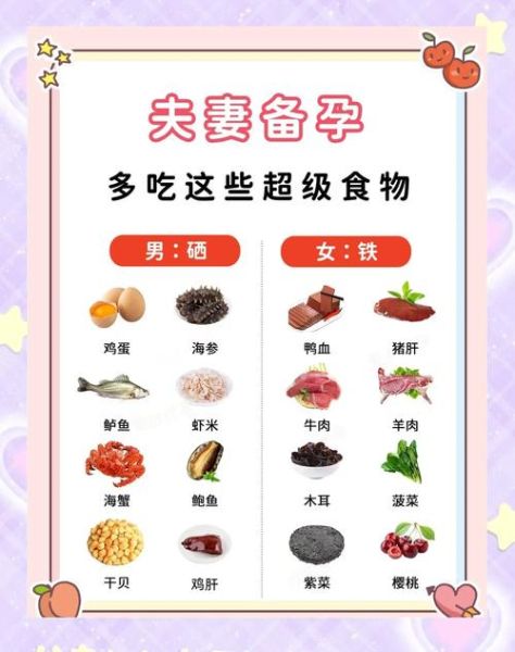 备孕前多久吃碱性食物_备孕前吃碱性食物多久有效-第3张图片-山城妙识