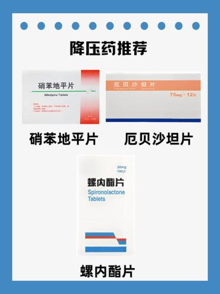 高血压药10大排名_哪种降压药副作用最小-第3张图片-山城妙识
