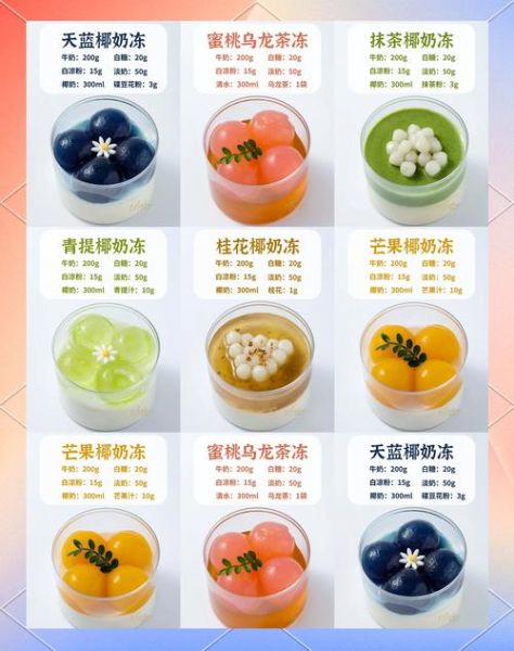 鲜奶果冻怎么做_鲜奶果冻制作步骤-第1张图片-山城妙识 鲜奶果冻怎么做_鲜奶果冻制作步骤-第1张图片-山城妙识