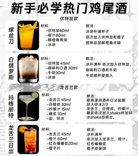 鸡尾酒鄙视链是什么_如何避免点酒踩雷-第1张图片-山城妙识 鸡尾酒鄙视链是什么_如何避免点酒踩雷-第1张图片-山城妙识