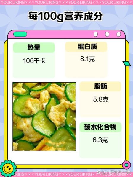 黄瓜炒鸡蛋热量高吗_减肥能吃吗-第1张图片-山城妙识