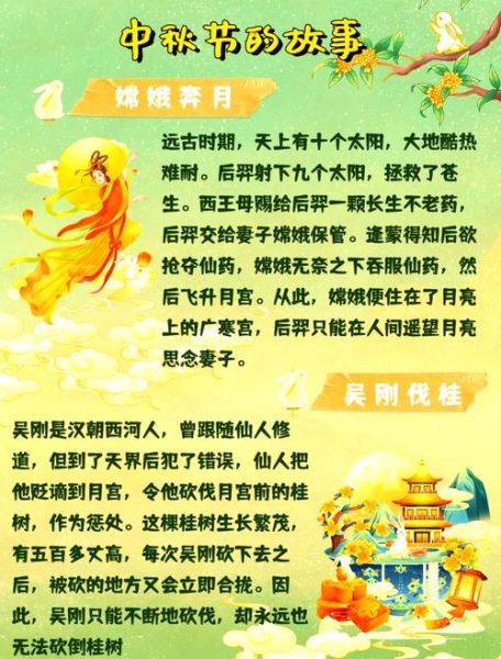 月饼的由来和寓意是什么_中秋节为什么要吃月饼-第2张图片-山城妙识