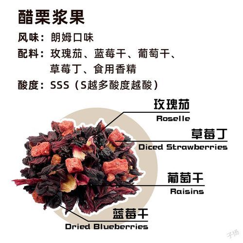 醋栗浆果茶的功效与作用_醋栗浆果茶怎么泡-第3张图片-山城妙识