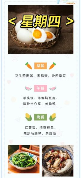 高血压吃什么好_高血压一周菜谱怎么搭配-第3张图片-山城妙识 高血压吃什么好_高血压一周菜谱怎么搭配-第3张图片-山城妙识