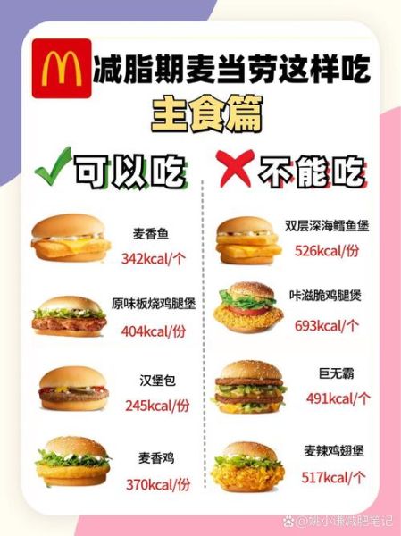 麦当劳热量表官网_怎么吃才低卡-第1张图片-山城妙识 麦当劳热量表官网_怎么吃才低卡-第1张图片-山城妙识