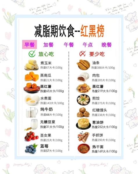 越吃越瘦的食物有哪些_哪些食物可以越吃越瘦-第3张图片-山城妙识