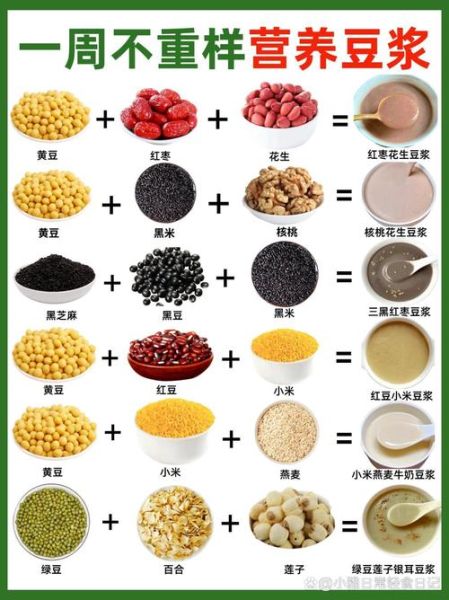 豆汁和豆浆有什么区别吗_哪个更有营养-第2张图片-山城妙识 豆汁和豆浆有什么区别吗_哪个更有营养-第2张图片-山城妙识