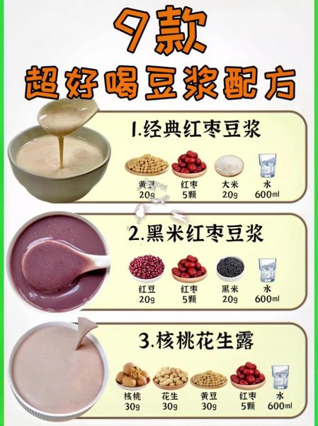 豆汁和豆浆有什么区别吗_哪个更有营养-第3张图片-山城妙识 豆汁和豆浆有什么区别吗_哪个更有营养-第3张图片-山城妙识