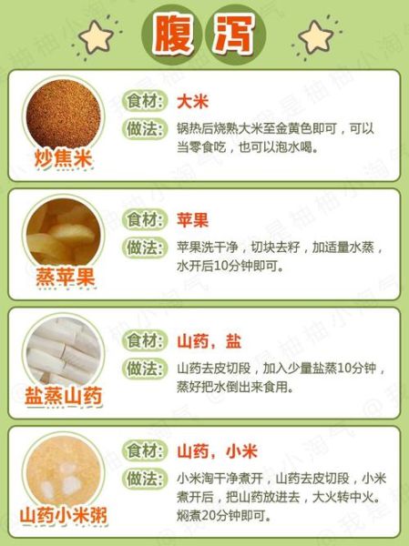 风寒感冒不能吃什么食物_风寒感冒饮食禁忌-第3张图片-山城妙识 风寒感冒不能吃什么食物_风寒感冒饮食禁忌-第3张图片-山城妙识